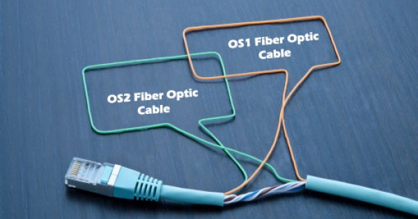 OS1 Vs OS2 Cable l JTOPTICS