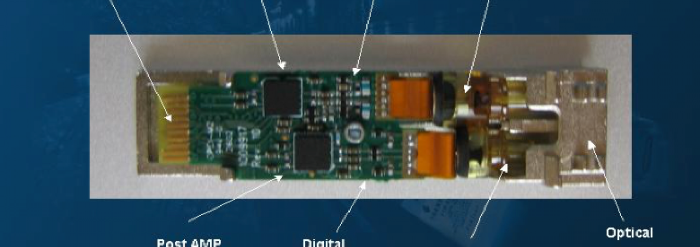 Types of Optical Lasers and Photo diode