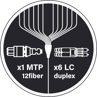 Mpo Mtp Cable Assembly - JTOPTICS
