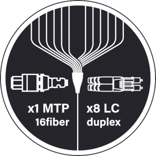 Mpo Mtp Cable Assembly - JTOPTICS