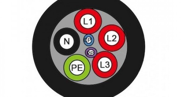 Three Phase 32 Amp Ev Copper Cable For Ev Charger 7 Core
